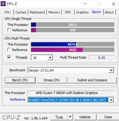İ7 10750H VS İ7 11800H VS RYZEN 7 5800H CPU Z SKORLARI | Donanım Arşivi ...
