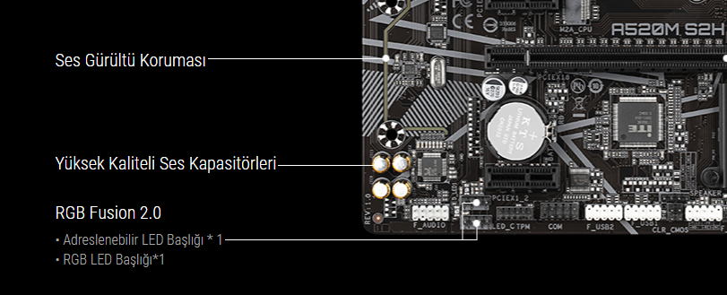 gigabyte a520 ye argb led olurmu | Donanım Arşivi Forum