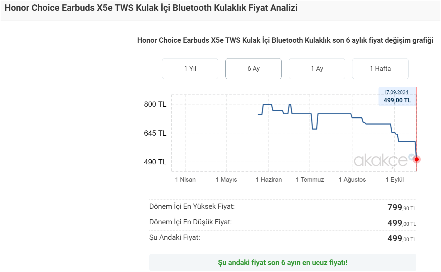 🔥İndirim - HONOR Choice Earbuds X5E Yapay Zeka Gürültü Engelleme Bluetooth Kulaklık 499TL ...