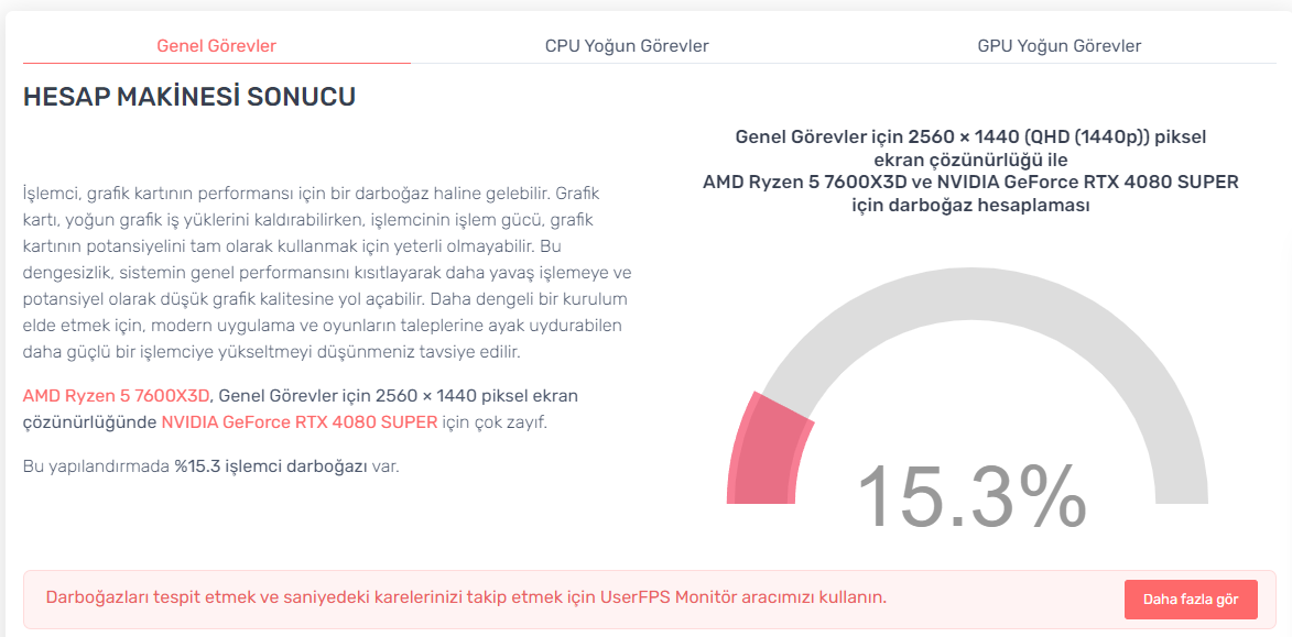 Büyük Soru AMD Ryzen 5 7600 / 4080S V2 O.C (Darboğaz yapar mı ...