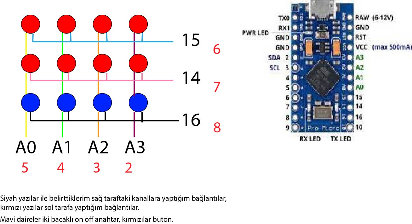Arduino Pro Micro ve Button Box | Donanım Arşivi Forum