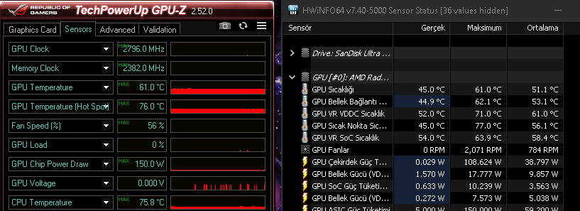 TechPowerup Hwinfo64 Vram Temp değerleri doğrumu gösteriyor? | Donanım ...