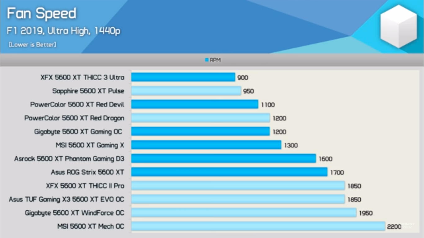 Itopya Toplama Sistem önerisi - 7067TL - KqqC_ITOPA_S | Donanım Arşivi ...